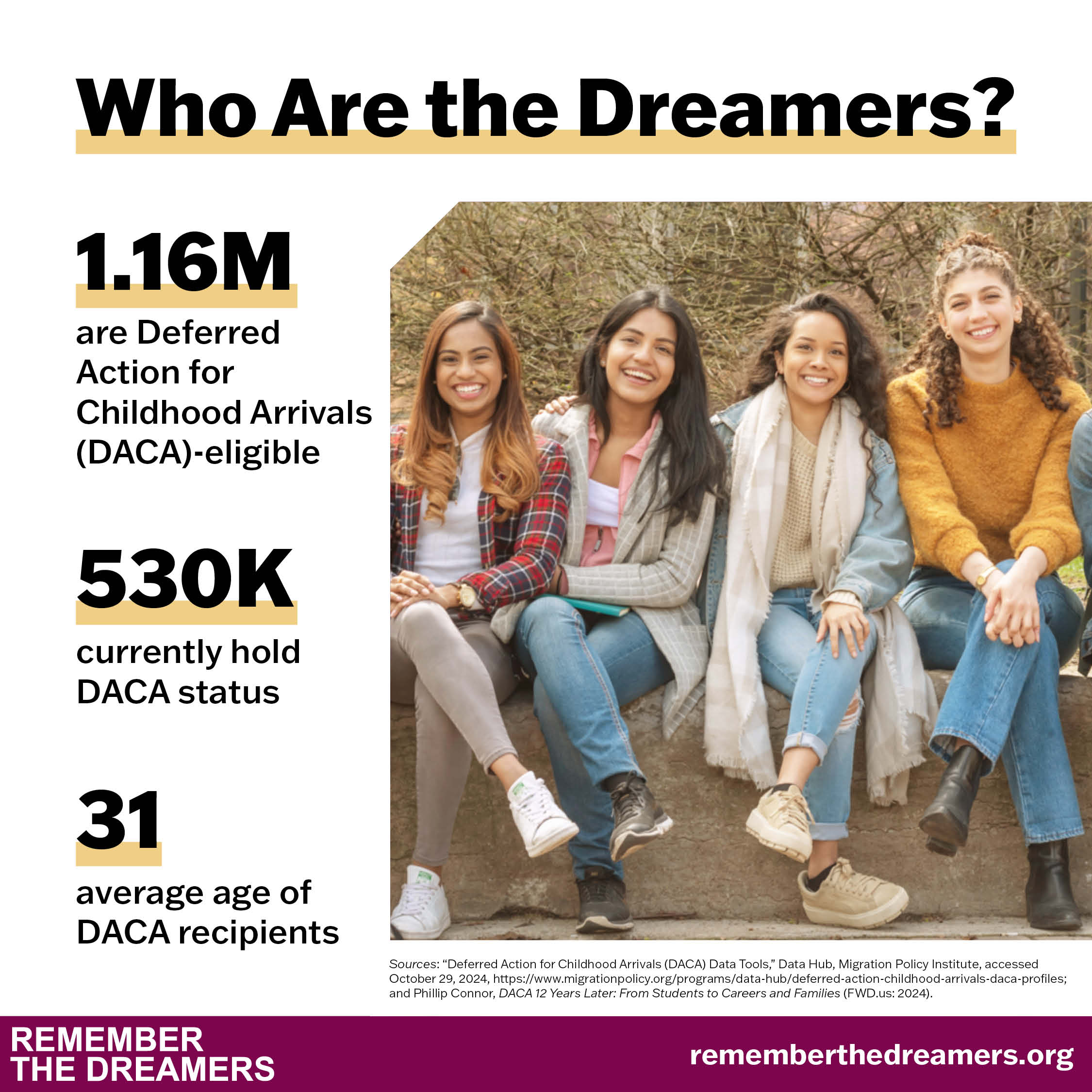 Take Action | Remember The Dreamers Campaign